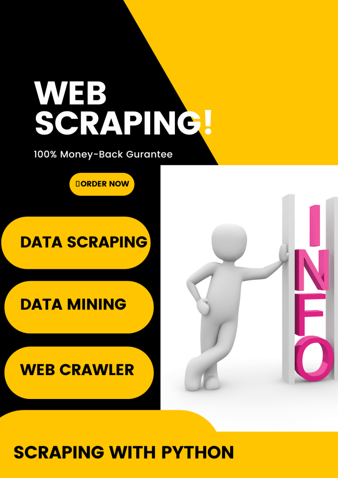 Do Web Scraping Data Extraction Data Scraping And Web Automation Services By Itssohelrana01