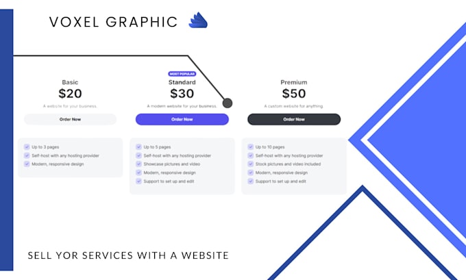 Design a html website with bootstrap by Voxelgraphic | Fiverr