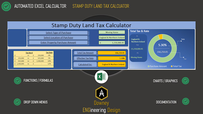 Create custom spreadsheets and calculators in excel by Downeys2022 | Fiverr