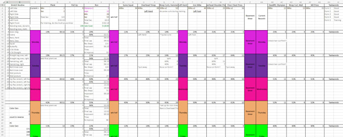 Create excel spreadsheets, graphs, pivot charts, vba scripts, etc by ... Create excel spreadsheets, graphs, pivot charts, vba scripts, etc by ...