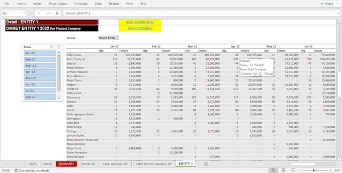 Entry, clean, process, analyze, visualize your data in microsoft excel ...