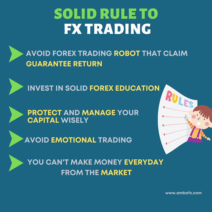 Design forex trading tips infographics for your instagram by Ambaposh02 ...