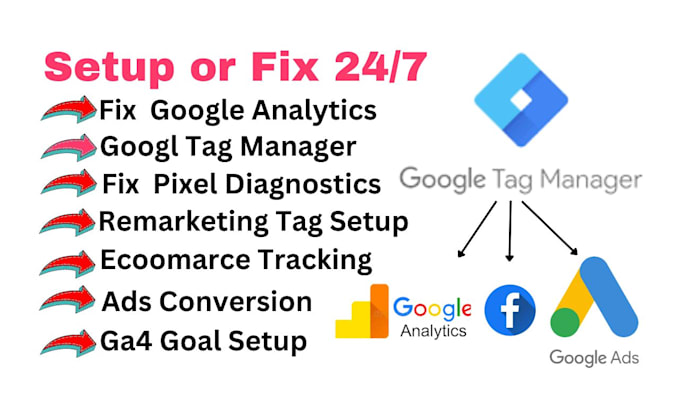 Setup and fix google tag manager analytics 4 by Webataul | Fiverr