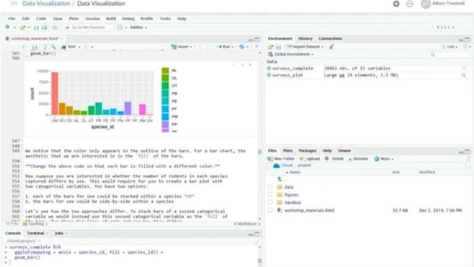 Do data analysis, statistics and visualization in excel by Pharellscott ...