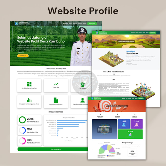Convert your figma to php website or web application by Mhrdkk | Fiverr