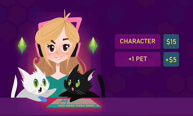 Create a fun vector avatar for you by Maahtourinho | Fiverr