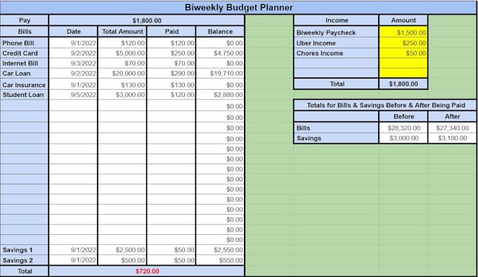 Create custom excel spreadsheet templates by Ericpav | Fiverr