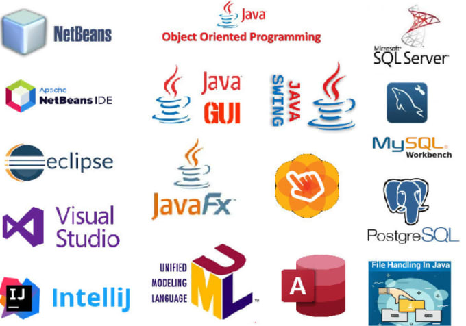 Do Java Console Gui Javafx Swing Tasks And Projects By Prenadhomeja Fiverr