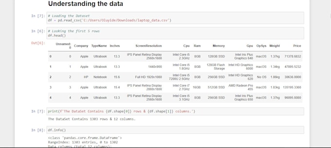 How To Quickly Visualize Data Using Python And Jupyter