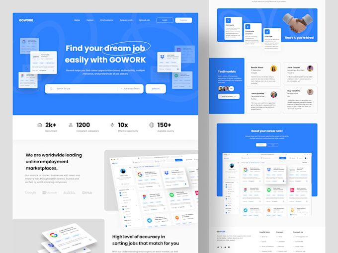 Design website using figma by Zhofran | Fiverr