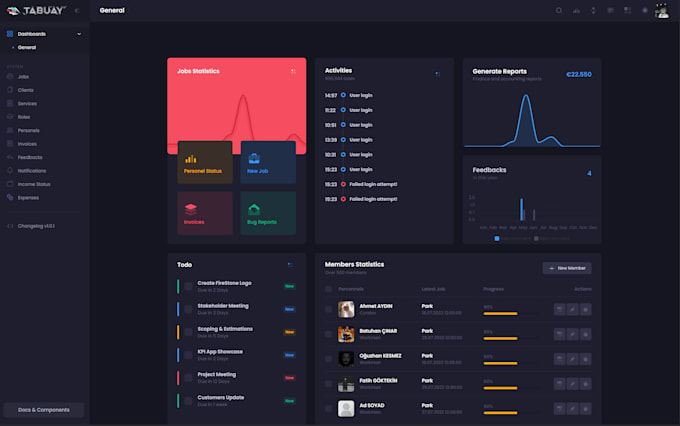 Create professional systems with the panel for you by Tabuay | Fiverr