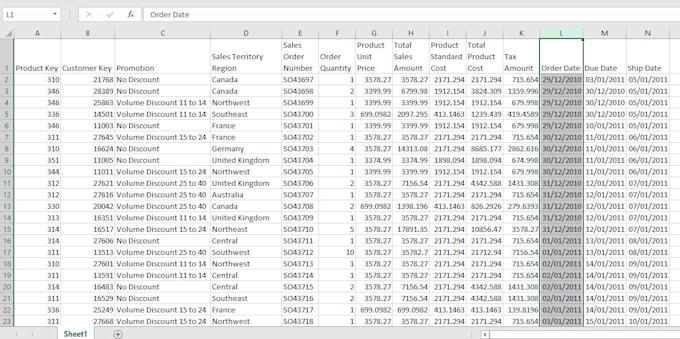 Do Excel Data Formatting Excel Data Entry In One Day By Siddharth365