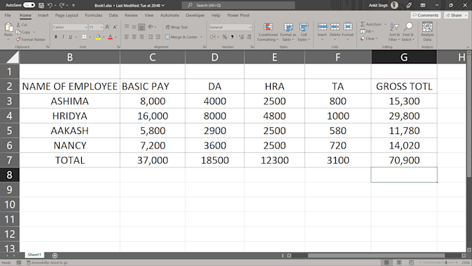 Clean and reformate excel data and mail merge by Abhinavkumar20 | Fiverr