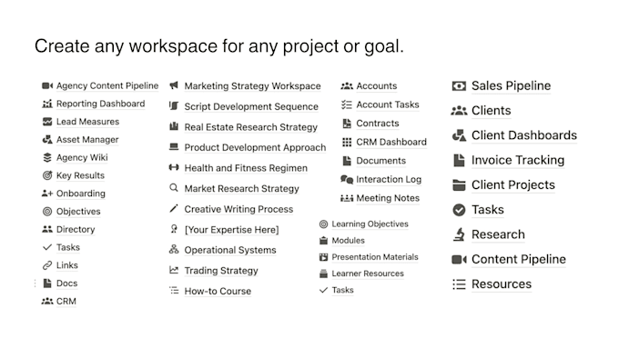 Create your complete notion workspace for all your needs by ...