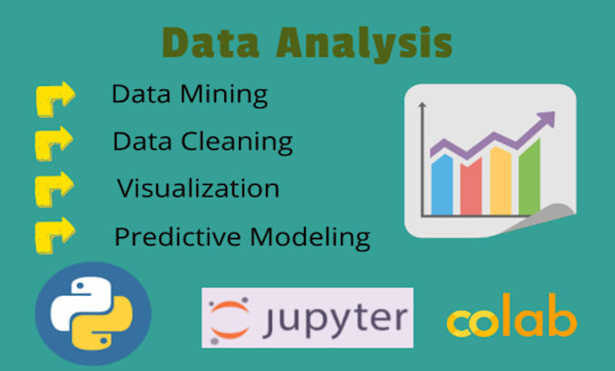 Do Nlp Data Science Machine N Deep Learning In Python By Pythonai Fiverr
