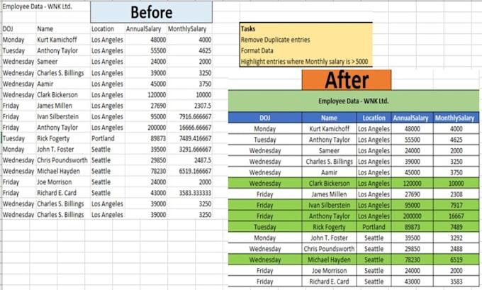 Do quickly data cleaning,separate,combine,merge and format by Adilmehmood90 | Fiverr