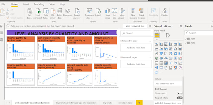 Create insightful reports with powerbi, excel, tableau by Shinerosewriter | Fiverr