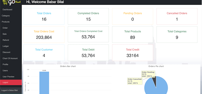 Do Php Laravel Html Css Javascript React Next By Babarbilal303 Fiverr