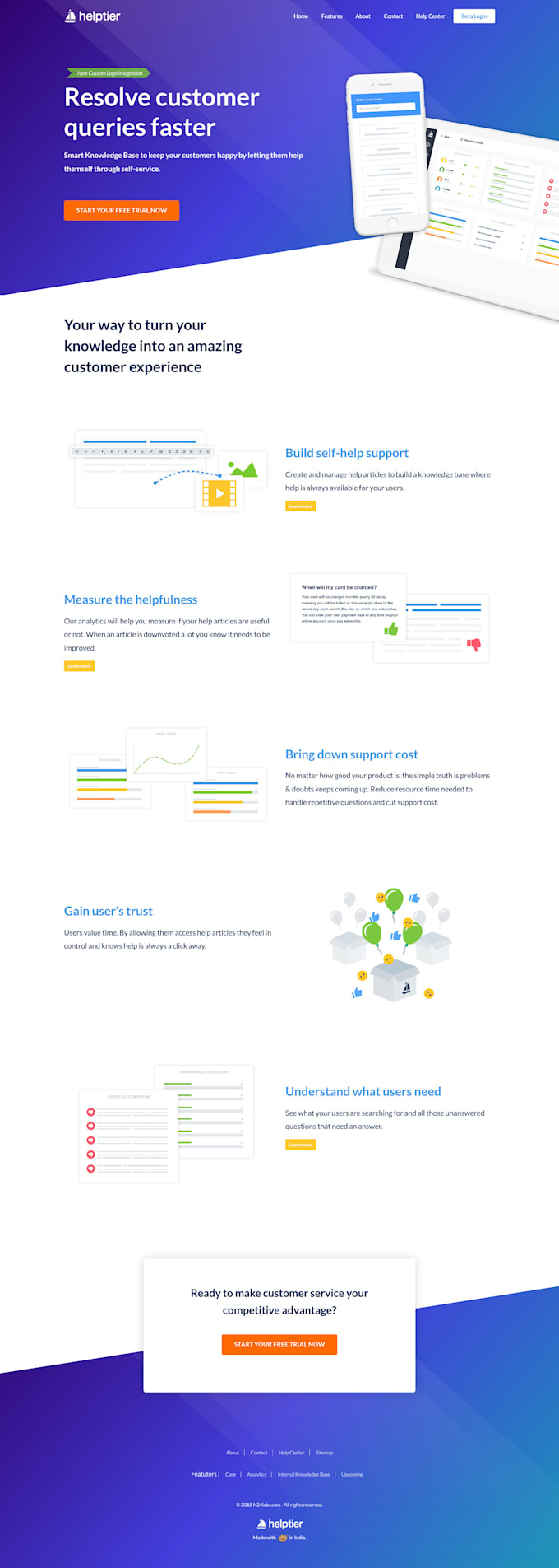 Design And Fix Html Css Bootstrap And Javascript Web Pages By Ramnethaji1 Fiverr