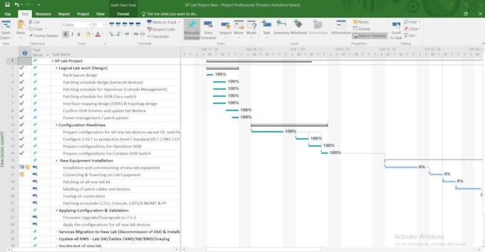 Create professional project schedules with microsoft project by Hpiracha | Fiverr