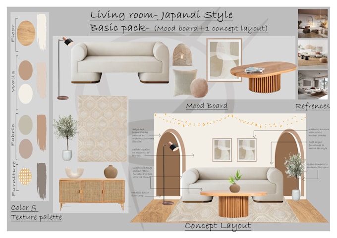 Create an inspirational mood board, floor plan and 3d render by Nisha ...