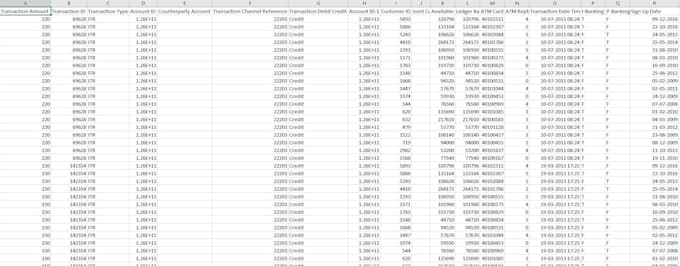 Do website scraping, data extraction, cleaning, wrangling, mining by python by Jeetkpal | Fiverr