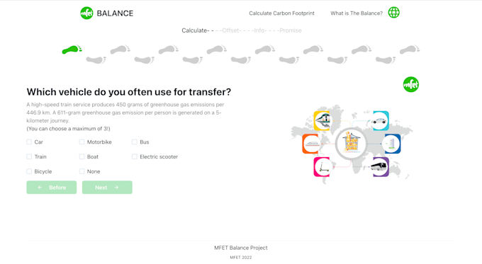 Do Frontend Web Development In Html Css Javascript By Alicngl Fiverr