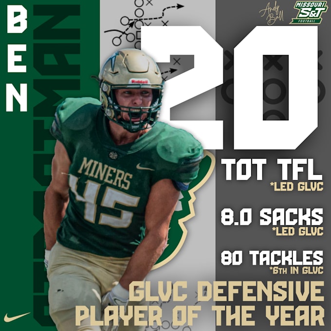 Create a college commitment graphic for any sports by Connorsfx | Fiverr