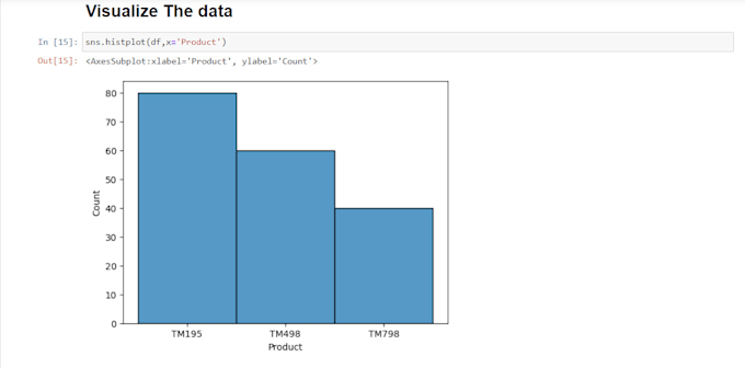 Scrap data from websites by python and build reports by Mohamedyassin76 ...