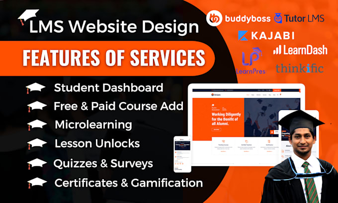 Build an elearning website or wordpress lms website for your online courses by Richard_joshep ...