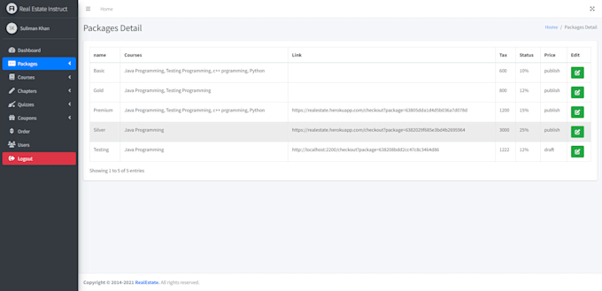 Develop Fullstack Web App Nodejs Js Mongodb And Expressjs By Mralpha003 Fiverr
