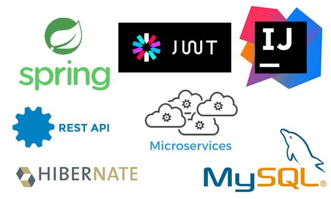 Do spring boot,java,web service,rest api and micro services by Sajjadhameedrao | Fiverr
