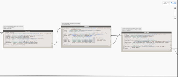 Automate Revit Task Through Dynamo Script By Edson Matt Fiverr