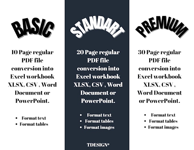 Convert your pdfs to ppt, excel and word files by Taahaunlu | Fiverr Convert your pdfs to ppt, excel and word files by Taahaunlu | Fiverr
