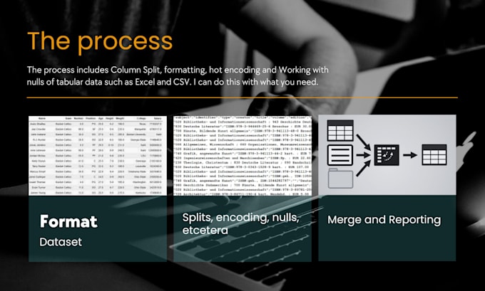 Split encode and combine excel or any tabular data by David_ochoa | Fiverr