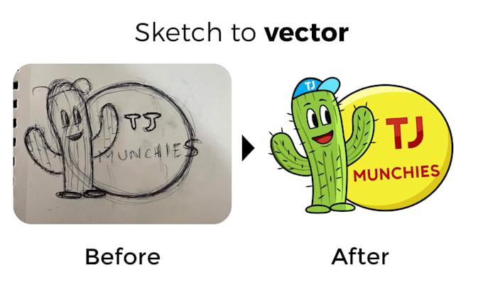 Convert your sketch to vector ai,eps,svg,pdf by Ahmed_berbar | Fiverr
