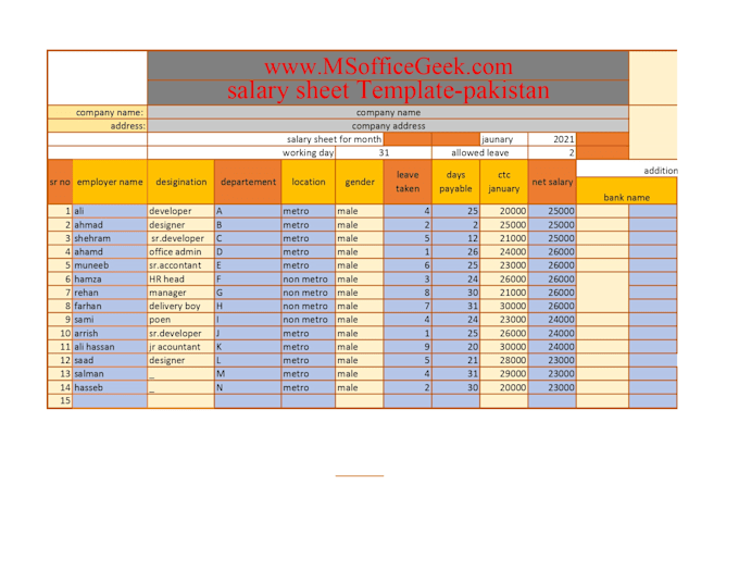 Create, edit and format any excel spreadsheet by Sharamulhaq | Fiverr