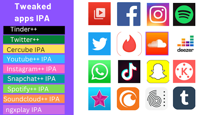 Help install any working ipa files by Hetri_bugil | Fiverr