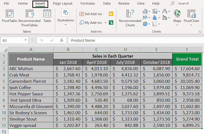 Ease your task in ms excel and google spreadsheet by Excel_champion | Fiverr