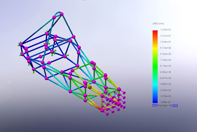Do precise cfd, cae, structural dynamic and static analysis using ansys and sw by Prakhar2909 ...