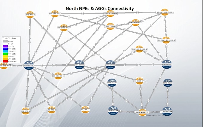 Be your network engineer to design and fix any network issue , cisco ...