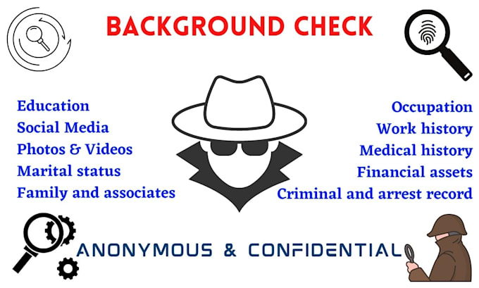 Conduct a background check and osint by Kollolpaul | Fiverr