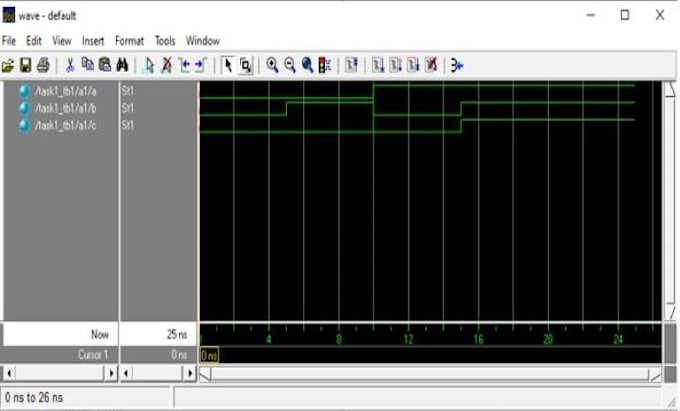 Do And Design Full Adder And Multiplexer Using Modelsim By Haseebiftikh671 Fiverr