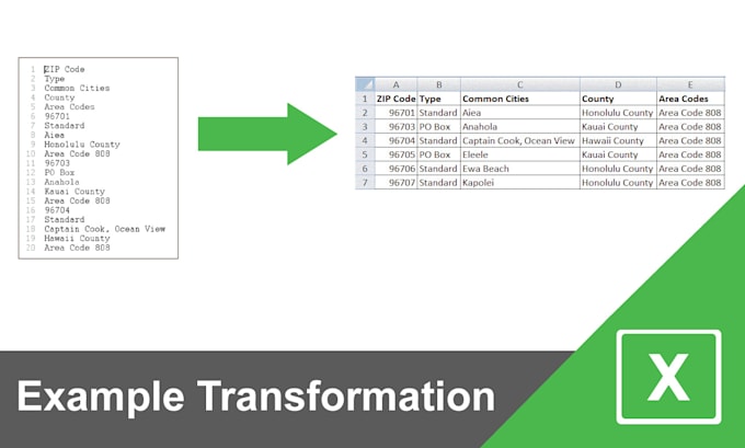 Clean, manage, organize, transform data files big excel data by ...