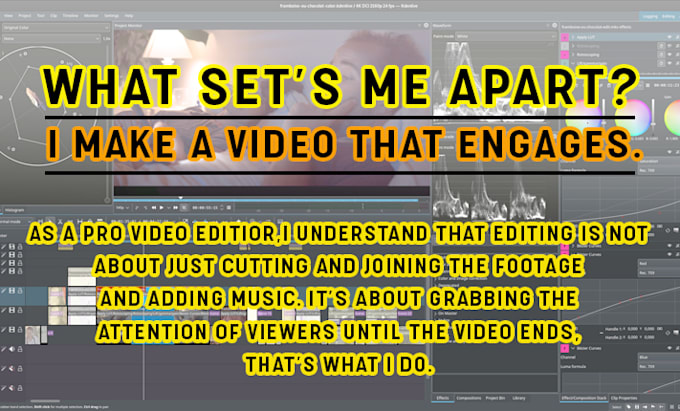 Make professional video editing for your business by Aafanadnan | Fiverr