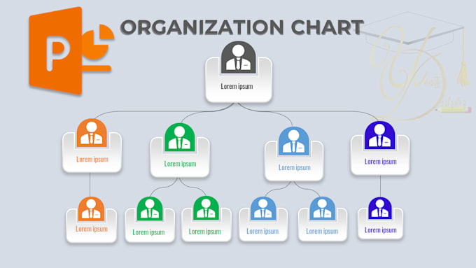 Design process flow, organization chart in powerpoint by Zaid_2022 | Fiverr