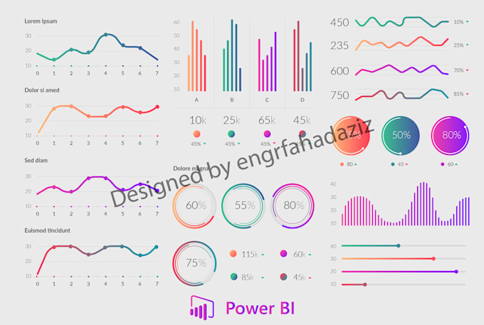 Analyze and design power bi custom report dashboard and data ... Analyze and design power bi custom report dashboard and data ...
