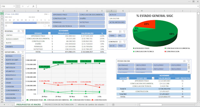 Create Custom Excel Spreadsheet With Formulas Macro And Dashboard By Samir Bolivar Fiverr