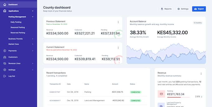 Develop fully custom crm using react and nodejs by Infinicaldev | Fiverr Develop fully custom crm using react and nodejs by Infinicaldev | Fiverr