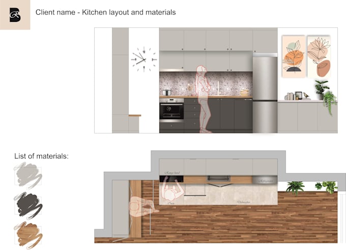 Design custom kitchen from your dreams by Brankicaradosav | Fiverr